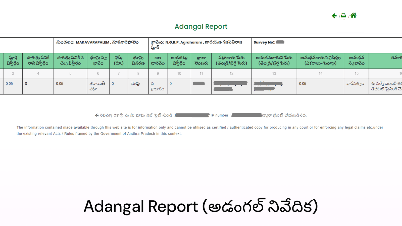 Andhra Pradesh - Download Encumbrance Certificate, Sale Deed, Adangal, ROR-1B, Land Market Value ...